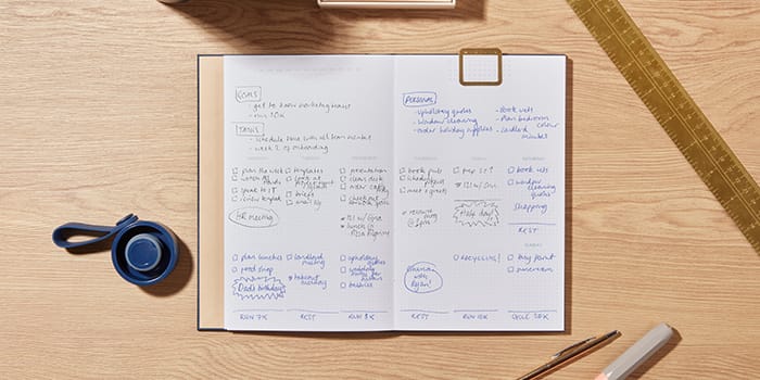 What’s your planning personality? - MOO Blog