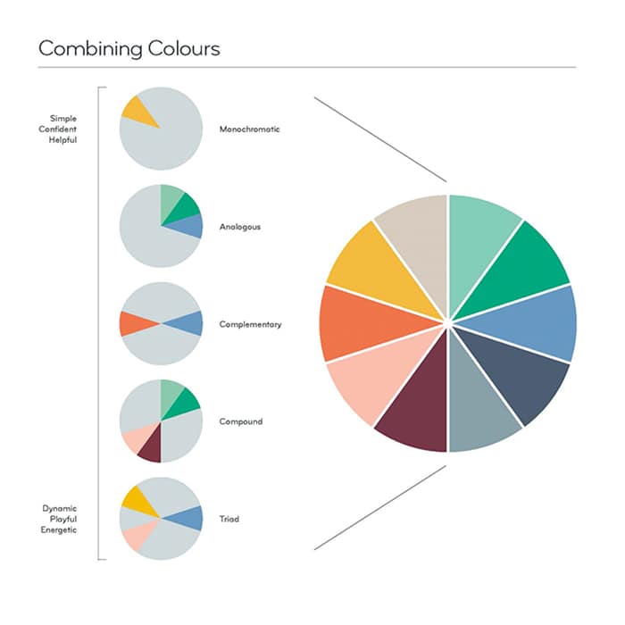 How to Build a Color Palette for Your Brand with MOO - MOO Blog