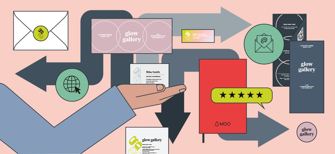 10 sales collateral examples for your funnel - MOO Blog