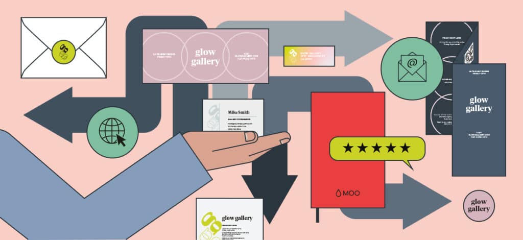 10 sales collateral examples for your funnel - MOO Blog